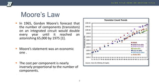 MORE THAN MOORE’S.pptx