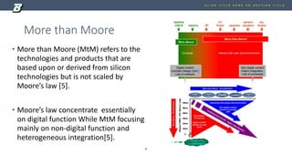 MORE THAN MOORE’S.pptx