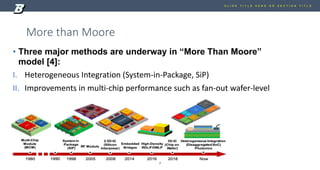 MORE THAN MOORE’S.pptx