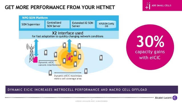 LTE ebook No 8 - Guide to adding network capacity