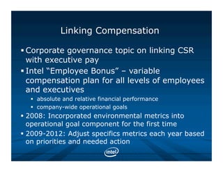 More than Talk: Case Studies on HR Incentives Facilitating Corporate ...