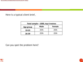 More than the length it is the quota | PPTX