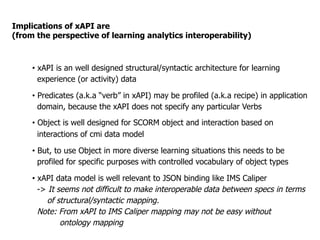 More thinking about xApi and IMS Caliper - Structural/Syntactic & Ontological Mapping | PPT ...