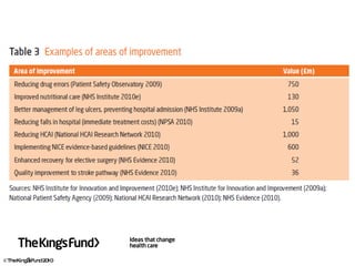 Strategies to improve NHS productivity | PPT