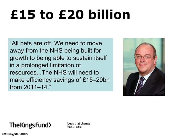 Strategies to improve NHS productivity | PPT