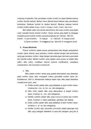 Morfem dan Proses Morfemis dalam Bahasa Indonesia | DOCX