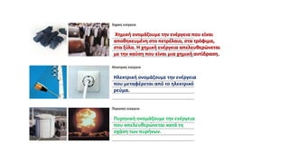 Μορφές ενέργειας | PDF