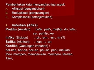 Morfologi 06 | PPT