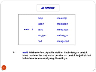 Morfologi | PPT