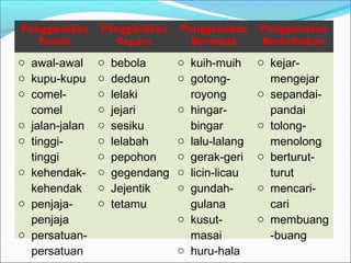 Morfologi | PPT