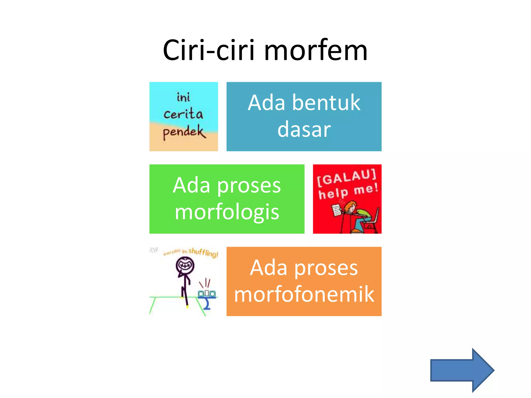 Morfologi | PPTX