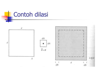 Morfologi Citra Digital Pengolahan Citra | PPT