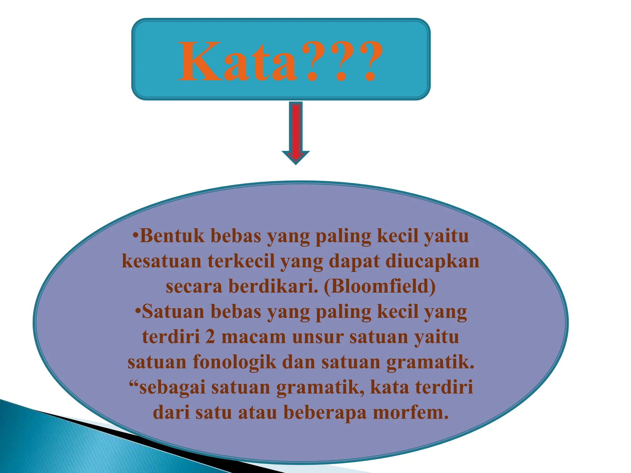 MORFOLOG I- definisi dan analisa kata.ppt