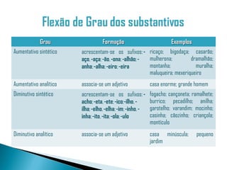 Morfologia | Transforme sua vida seguindo o PokerStars Brasil no Twitter