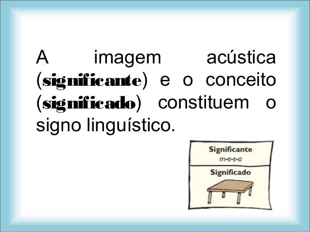 Morfologia Significante Significado
