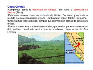 MORFOLOGIA DE LA COSTA PERUANA 2DO SEC 17 -08.pptx