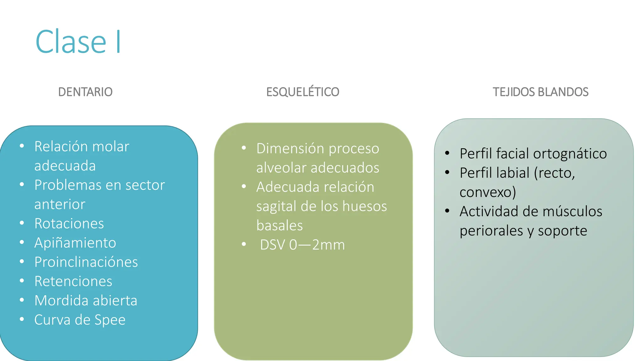 MORFOLOGIA DE LAS MALOCLUSIONES en odontología | PDF