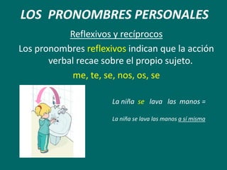 Pronombres | PPTX