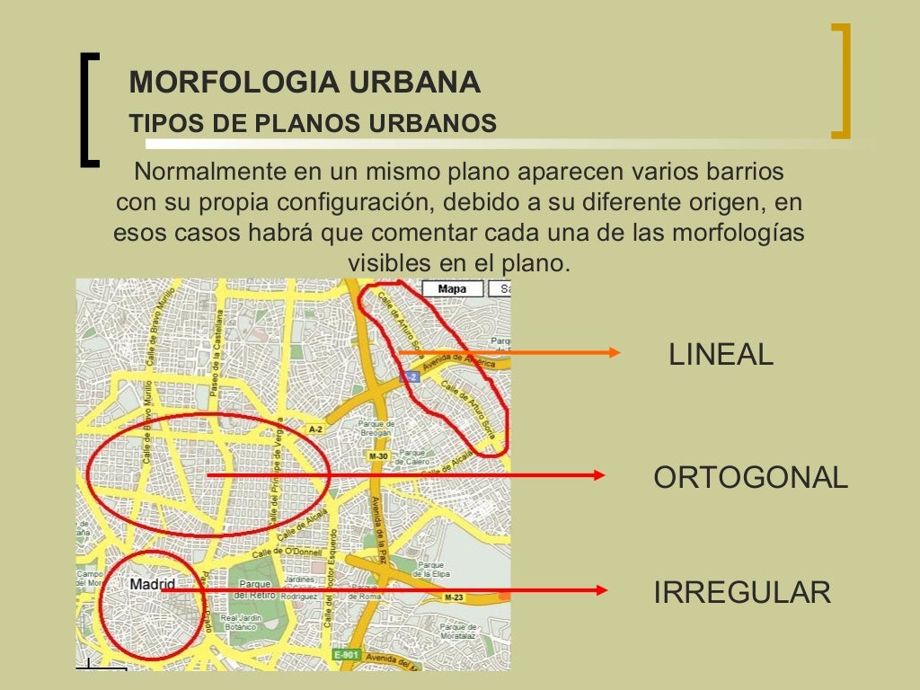 Morfologia urbana