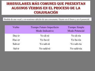 La morfología del verbo | PDF