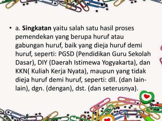 Morfologi bahasa | PPTX