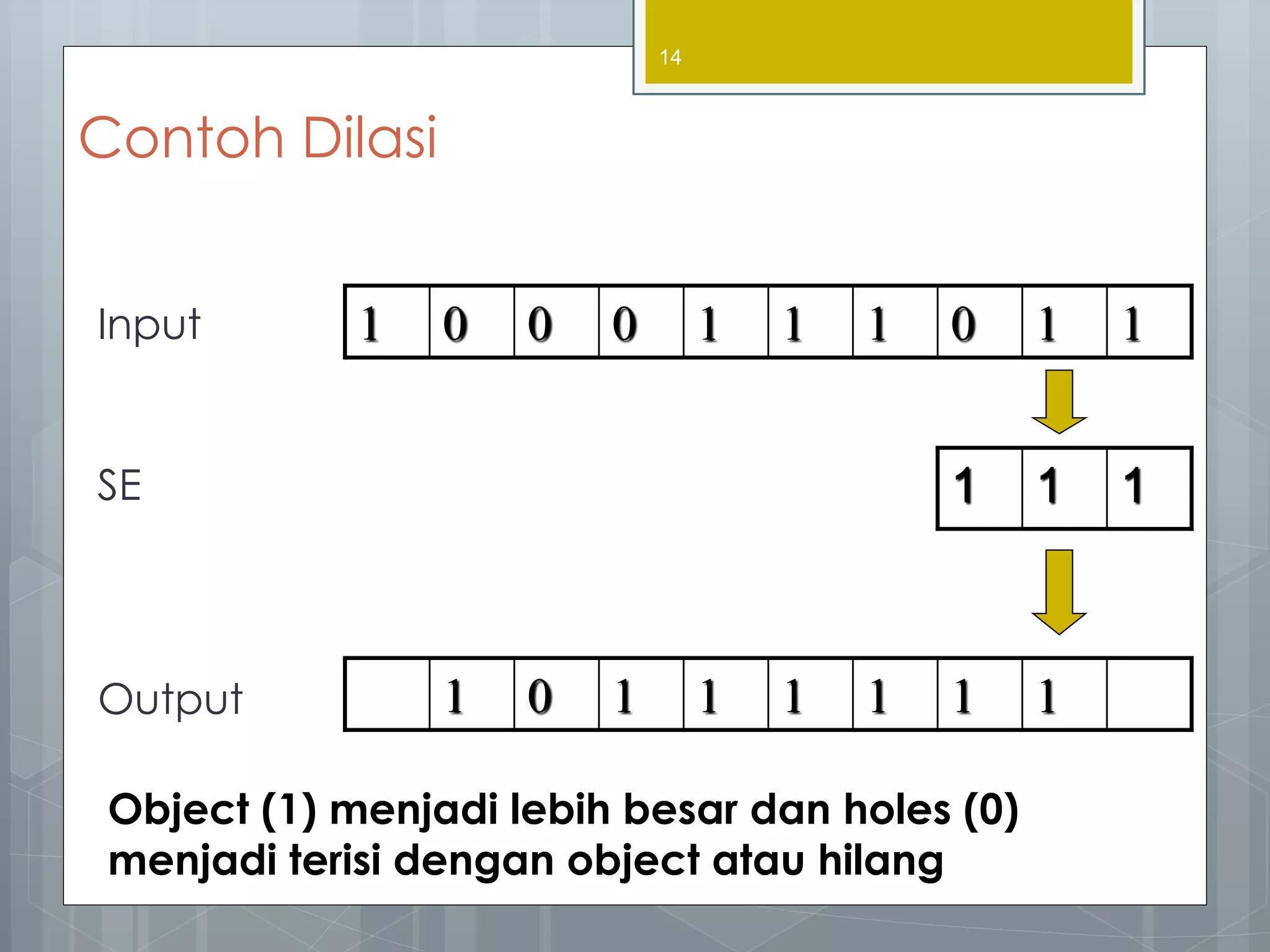 Morfologi Citra.pdf