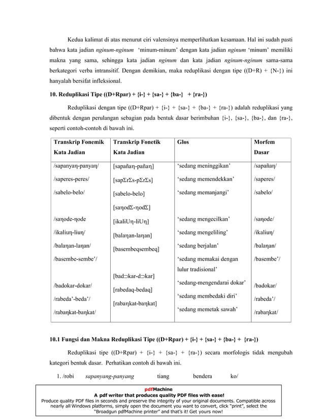 Morfologi Dan Morfofonemik Bahasa Sumbawa Dialek Tongo | PDF
