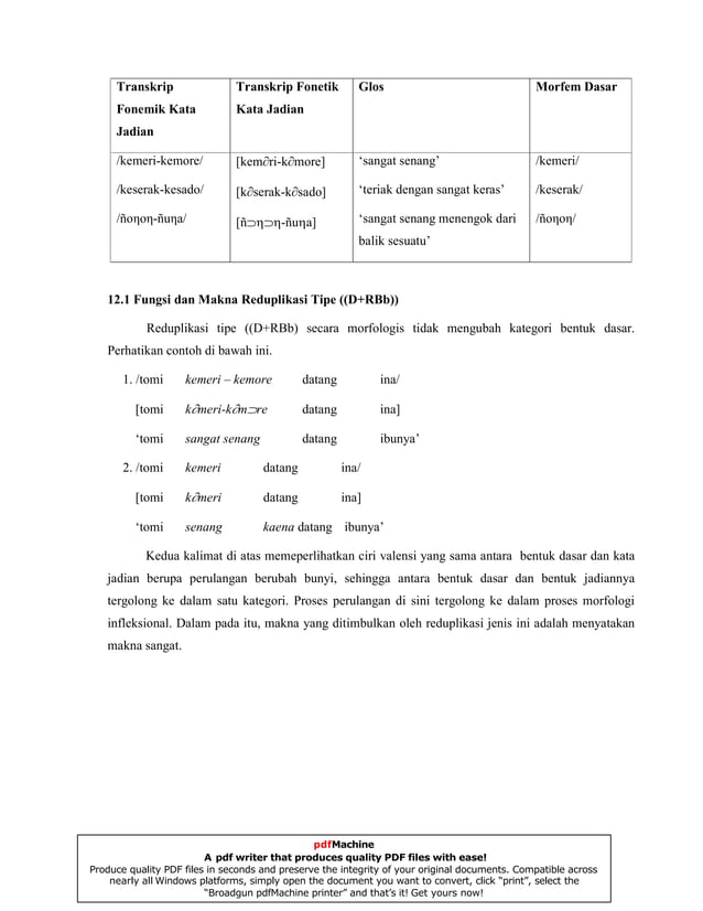 Morfologi Dan Morfofonemik Bahasa Sumbawa Dialek Tongo | PDF