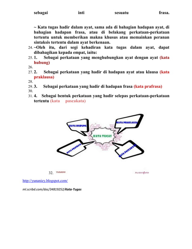 Morfologi dan sintaksis bahasa melayu | DOCX
