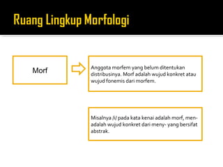 Morfolog ipps | PPT