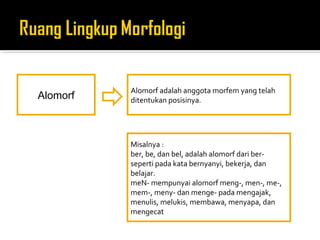 Morfolog ipps | PPT
