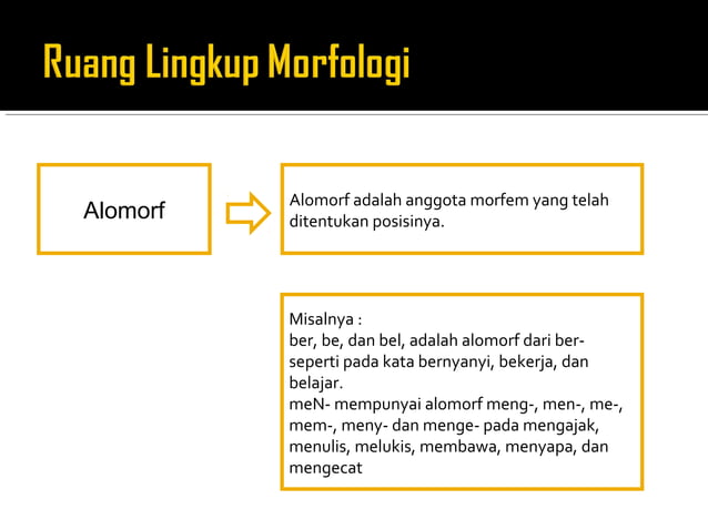 Morfolog ipps | PPT | Free Download