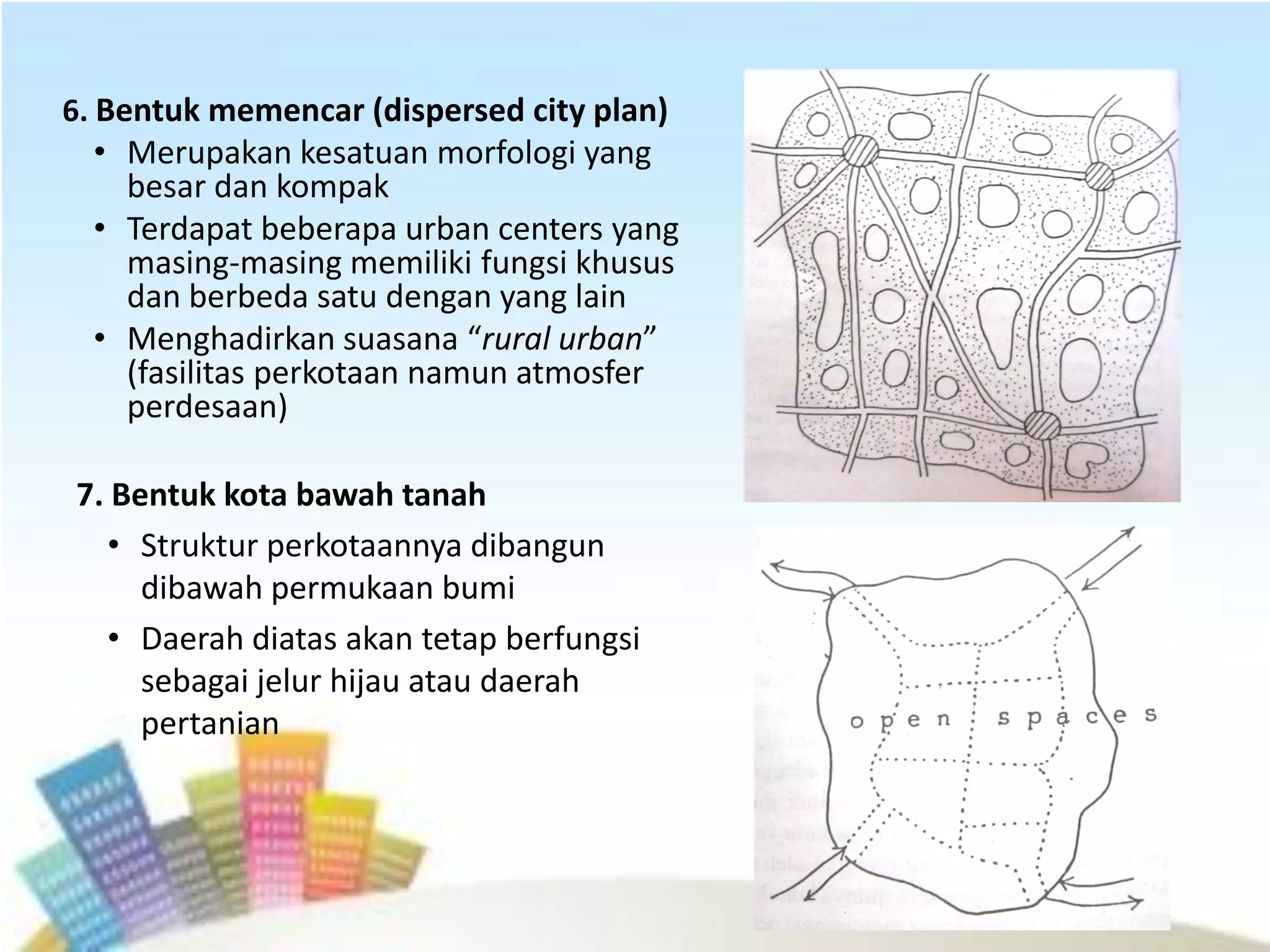 Morfologi wilayah kota | PDF