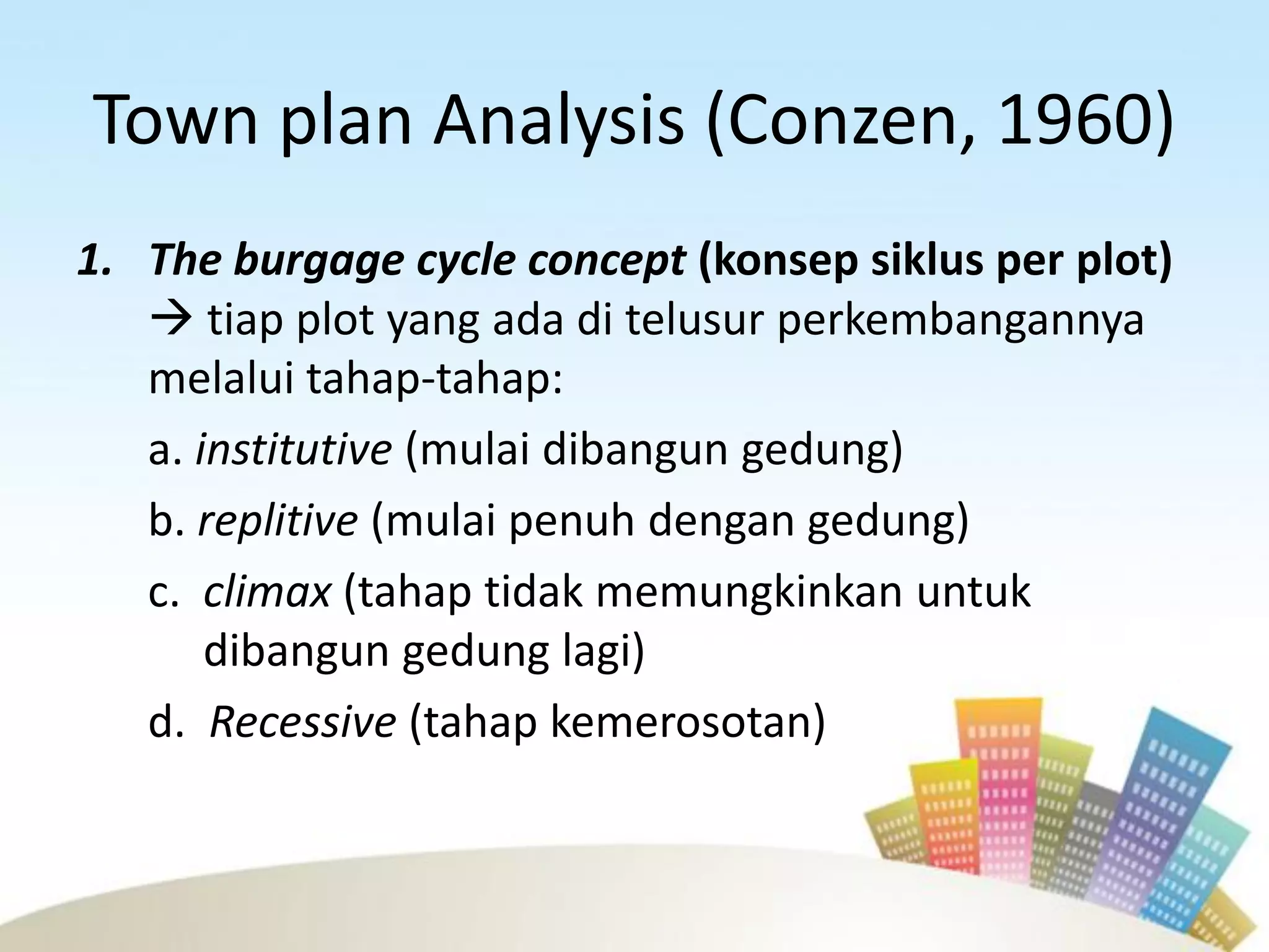Morfologi wilayah kota | PDF