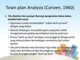 Morfologi wilayah kota | PDF