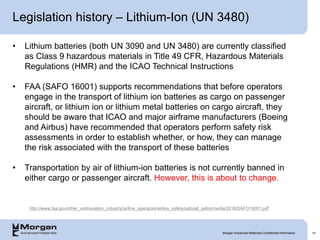 Morgan advanced materials, Battery Safety Symposium | PDF