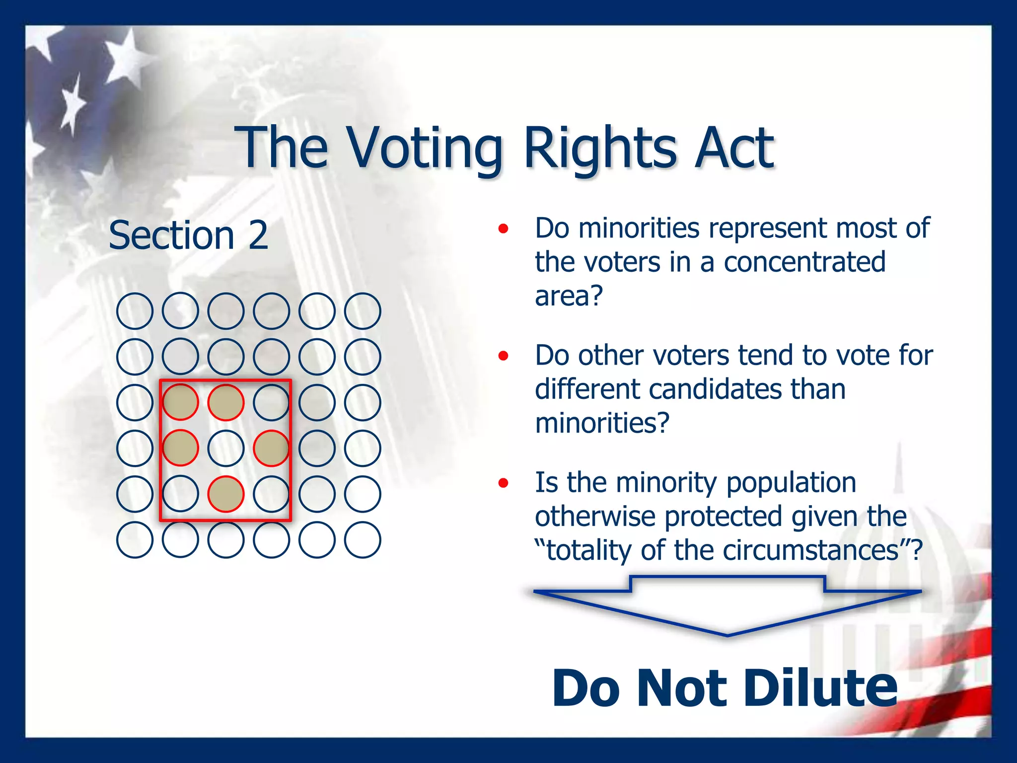 Redistricting, Reapportionment and Reform | PPT