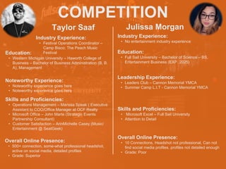 Morgan_Julissa_EBBS_PB1_2023-03.pptx