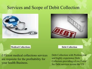 Medical Collections Agency New York | PPT