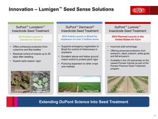 DuPont Presents at Morgan Stanley Global Chemicals and Agriculture ...