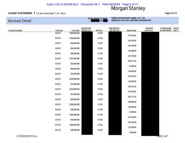 Morgan Stanley Client Statement HRB Apr 2023.pdf