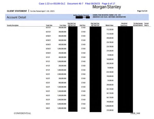 Morgan Stanley Client Statement HRB Apr 2023.pdf