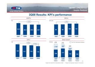 Morgan Stanley Conference Presentation | PPT