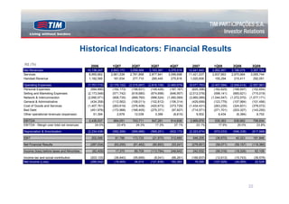 Morgan Stanley Conference Presentation | PPT