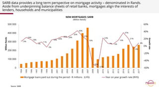 RMB Morgan Stanley Big Five Investor Conference Presentation September ...