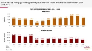 RMB Morgan Stanley Big Five Investor Conference Presentation September ...