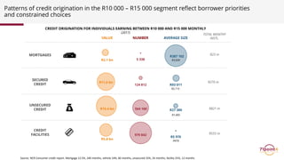 RMB Morgan Stanley Big Five Investor Conference Presentation September ...