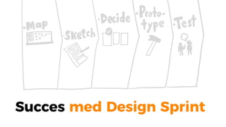 Succes med Design Sprint | PDF