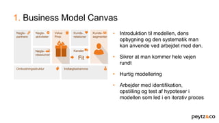 Værktøjer til Digital Strategi | PPT