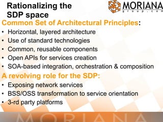 Moriana for Huawei SDP Workshop | PPT